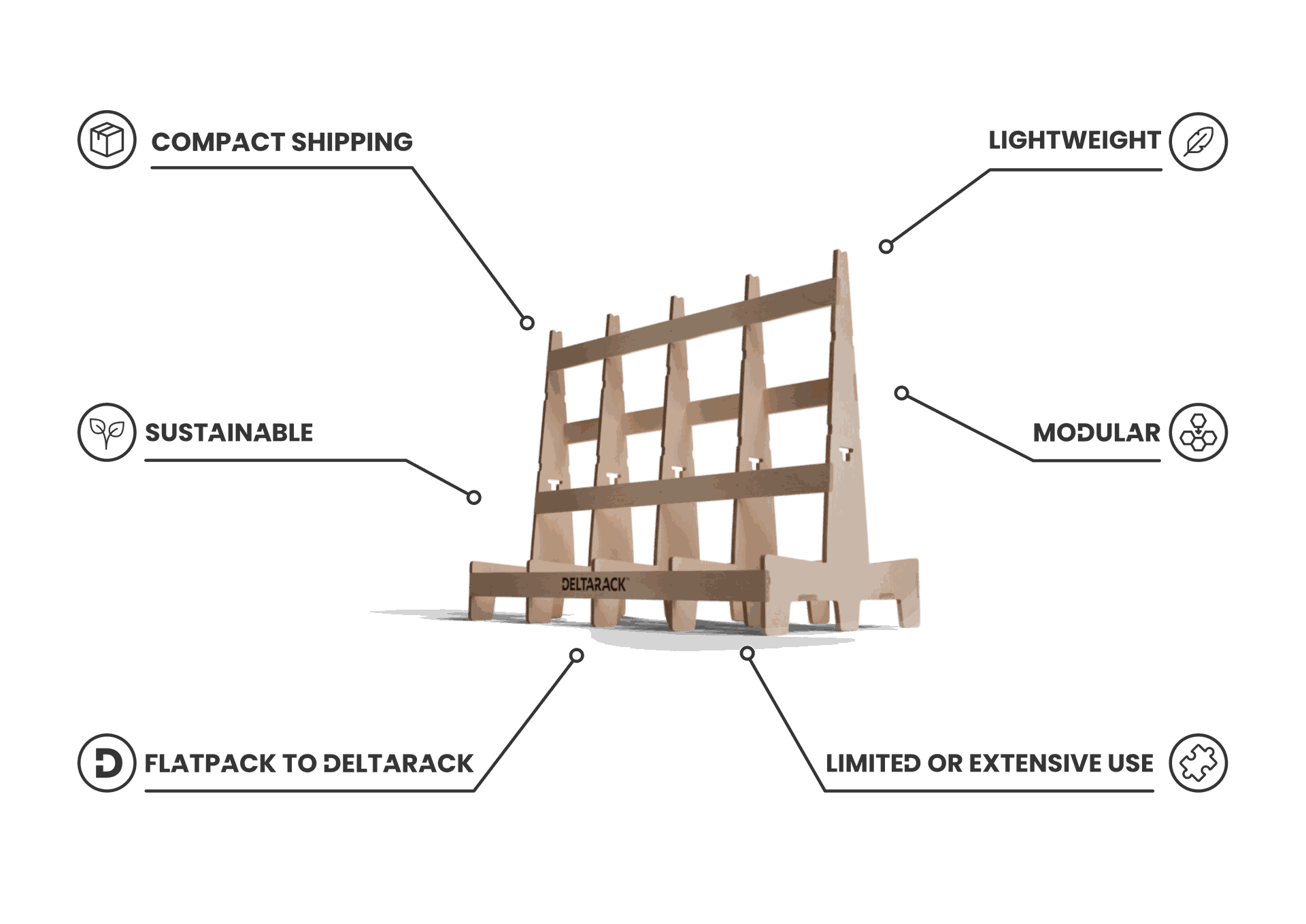 Wooden transport rack for doors and windows | Strong, durable, practic